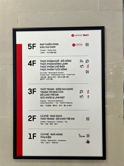 베트남 다낭 롯데마트 쇼핑리스트 기념품 커피 선물 건망고 네이버 블로그