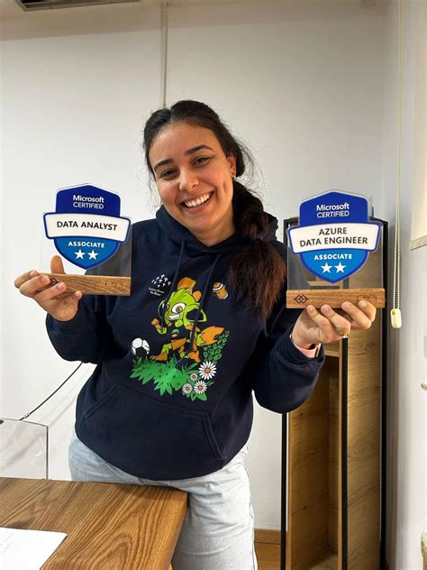 Dataengineering Azure Etl Monitoring Erpintegration Consulting Pl300 Techskills Data