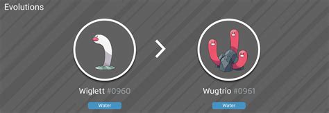 How To Get Wiglett In Pokémon Go