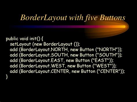 Gui Building With The Awt Ppt Download