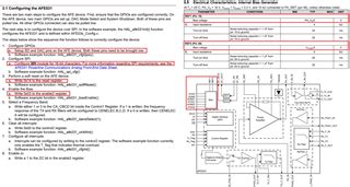 AFE SPI Communication Problem Amplifiers Forum Amplifiers TI E E Support Forums