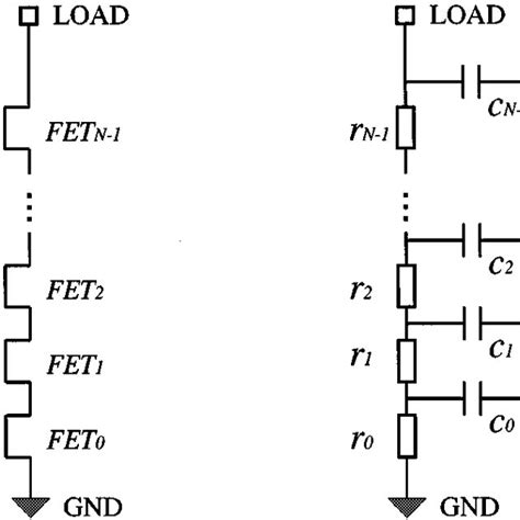 Rc Model Of Fet Chains Download Scientific Diagram
