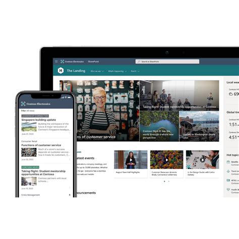 Microsoft Sharepoint Information Architecture All You Need To Know