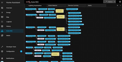 Fixed Bug With Node Red Contrib Cron Plus Node Red Home Assistant