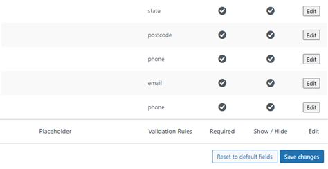 How To Easily Addedit Custom Fields In Woocommerce Checkout Form Jcodex