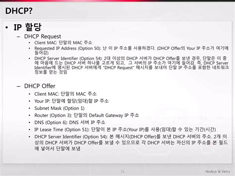 Dhcp Snooping Dynamic Host Configuration Protocol Ppt