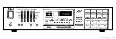 Akai AA-V205 Computer Controlled Audio Video Receiver Manual | HiFi Engine