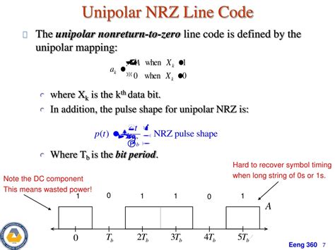 PPT - Chapter 3: Line Codes and Their Spectra PowerPoint Presentation ...