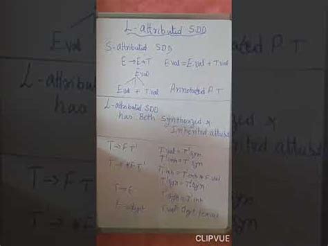 L Attributed SDD YouTube