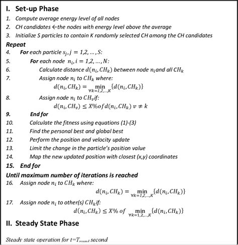 figure 3 from dynamic overlapping clustering for wireless sensor