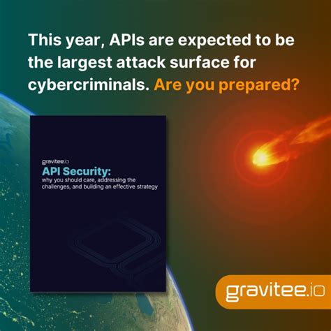 Gravitee On Linkedin Api Security