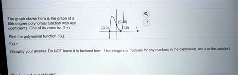 solved the graph shown here is the graph of a fifth degree polynomial