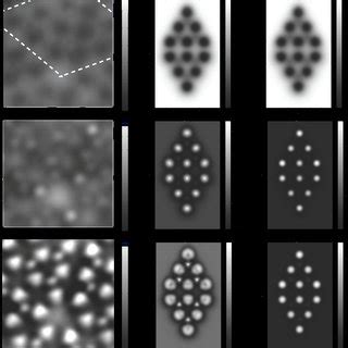 Left column Experimental constant height Δf images at decreasing Download Scientific Diagram
