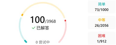 分享｜力扣累计100题完成打卡 讨论 力扣（leetcode）