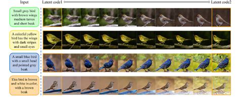 Four Image Synthesis Results With Linear Interpolation Between Two Download Scientific Diagram