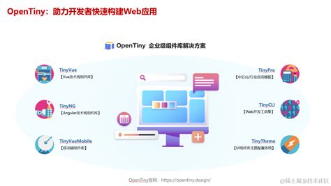用csssvg做一个优雅的环形进度条css 弧形进度条 Csdn博客