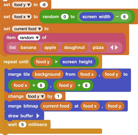 Old School Graphics Programming Microblocks Learn Old School Graphics Programming Microblocks Learn
