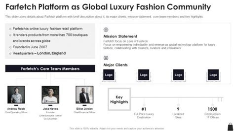 Farfetch Platform As Global Luxury Fashion Community Powerpoint