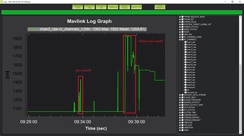 Mini Talon Auto Takeoff Arduplane Ardupilot Discourse