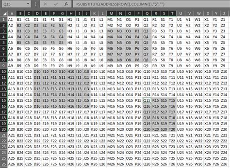 Vba Creating A Txt File Containing An Array Of Arrays From A Table Of