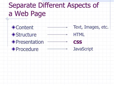 CS3220 Web and Internet Programming CSS Basics - ppt download