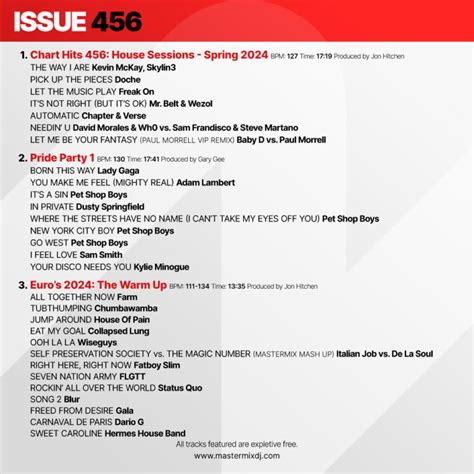 Issue 456 Mastermix