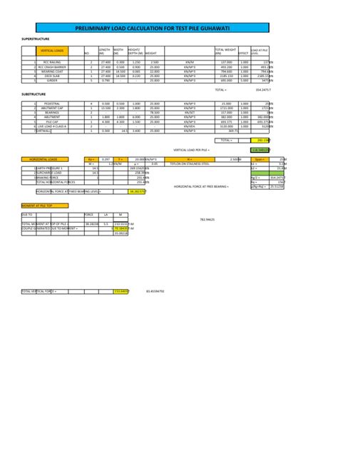 Load Calculation Of Test Pile Pdf Deep Foundation Building