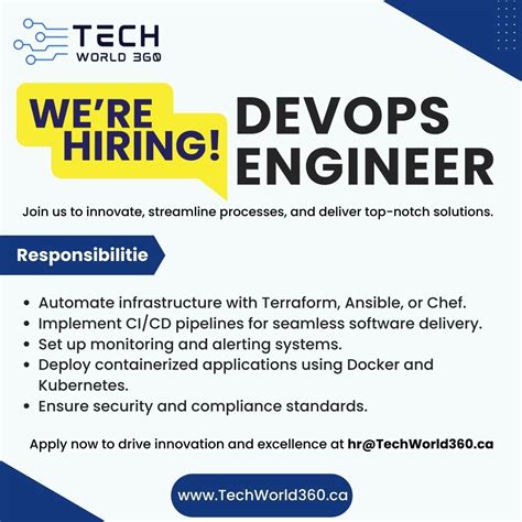 Techworld360 Devopsengineer Devopsjob Tech World 360