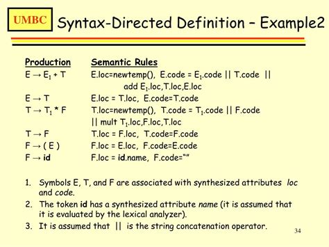 PPT Syntax Directed Translation PowerPoint Presentation Free Download ID