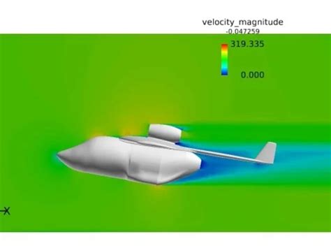 Finite Element Analysis Fea Cfd Analysis And Simulation In Your