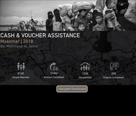 Mahmoud Al Jamal On Linkedin Dataanalysis Datavisualization Informationmanagement Powerbi