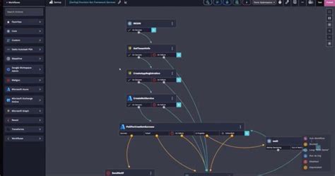 rewst on linkedin workflowwednesday microsoftteams teamsbot