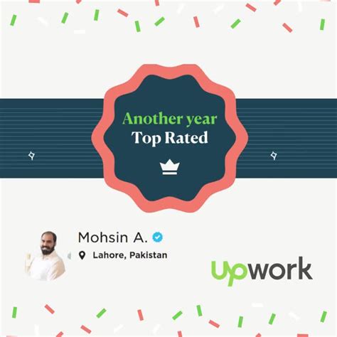 Mohsin Ali On Linkedin Upwork Freelancing Digitalmarketing 64