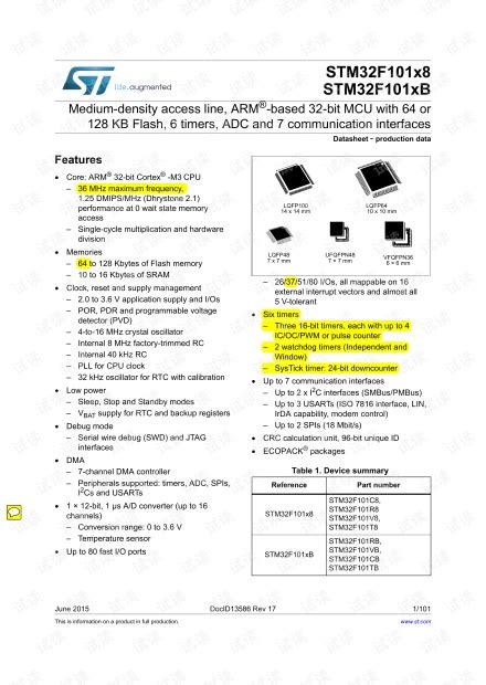 Stm32103c8数据手册资源 Csdn文库