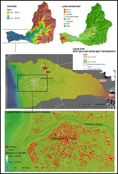 Some Of The Geospatial Datasets Used In Hydrologic And Hydraulic