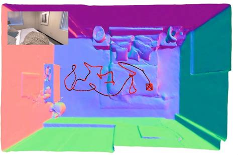 Zihan Zhu 朱紫涵 Homepage