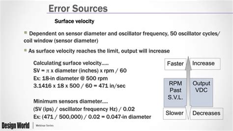 Inductive Non Contact Position Displacement Sensing Technology Application Options Pdf