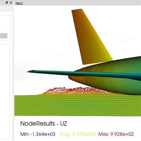 Visualization Of Ditching Simulation Results In Pandora For A Generic