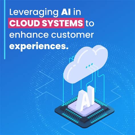 Ai Cloudcomputing Customerengagement Predictiveanalytics Sachit Saraf