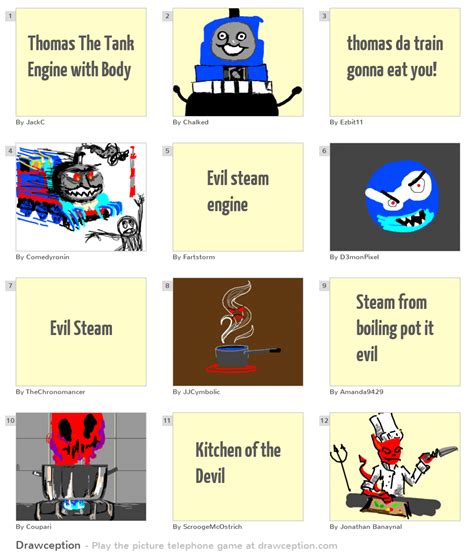 Thomas The Tank Engine With Body Drawception