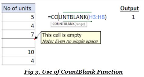 Count Vs Counta Vs Countblank Execute Excel Learnings