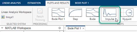 Analyze Results Using Model Linearizer Response Plots Matlab And Simulink