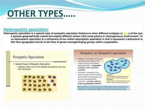 Speciation Copy Ppt