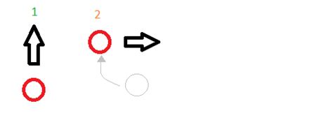 Unity How Do I Move An Object Based On Rotation Of Another Object