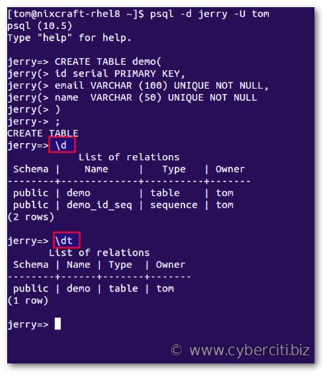 How To Install And Setup Postgresql On Rhel 8 Nixcraft