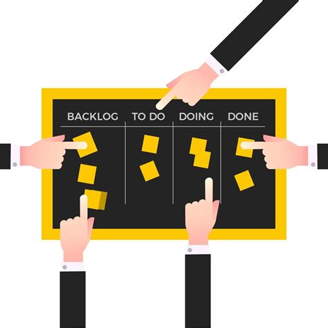 Kanban Your Agile Transformation