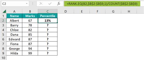 Percentile Rank Formula In Excel Examples How To Use