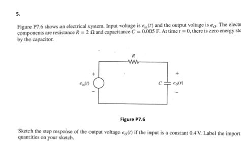Solved Figure P Shows An Electrical System Input Chegg