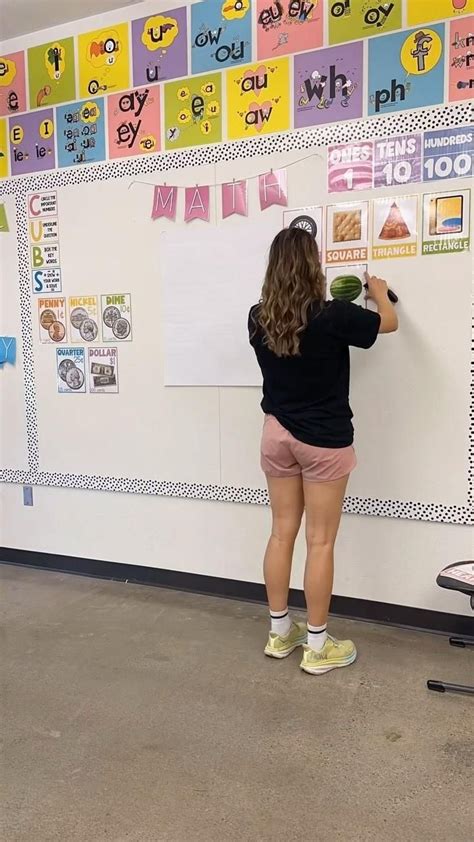 Kristen Guarino On Instagram Classroom Setup Day 6 Classroomsetup Firstgradeteacher