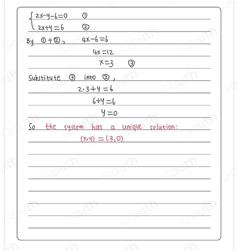 Solved The System Has No Solution The System Has A Unique Solution